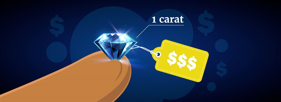 How Much is a 1 Carat Diamond Ring Worth?