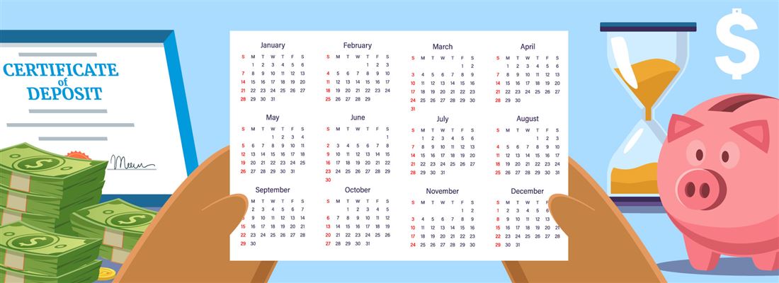 Best 1-Year CD Rates for October 2025