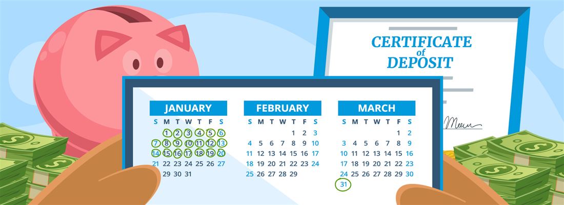 Best 3-Month CD Rates for September 2024