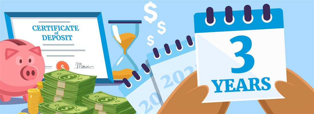 Best 3-Years CD Rates for October 2023