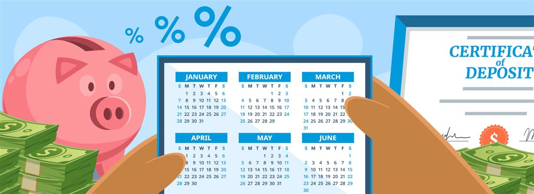 Best 6-Month CD Rates for February 2024