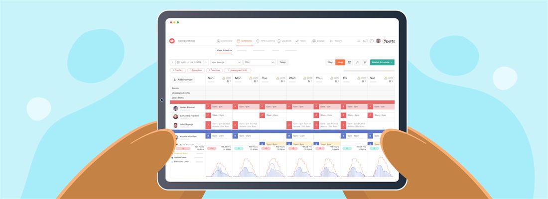 10 Best Free Employee Scheduling App For Your Business