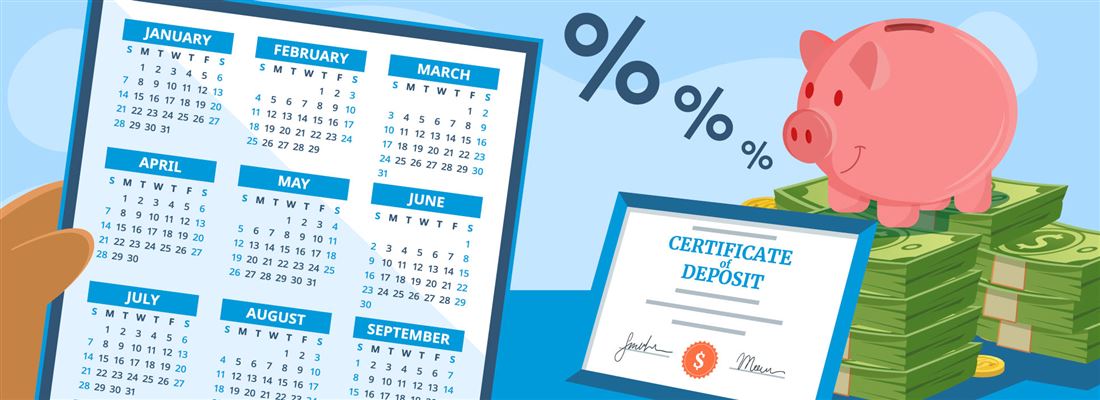 Best 9 Month CD Rates for September 2025
