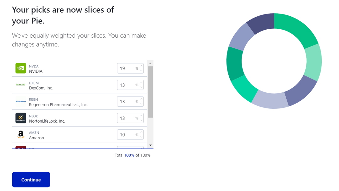 Review: Is M1 Finance a Good (or Bad) Idea?