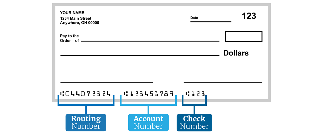 How to Find Your Starting Check Number + Order Checks