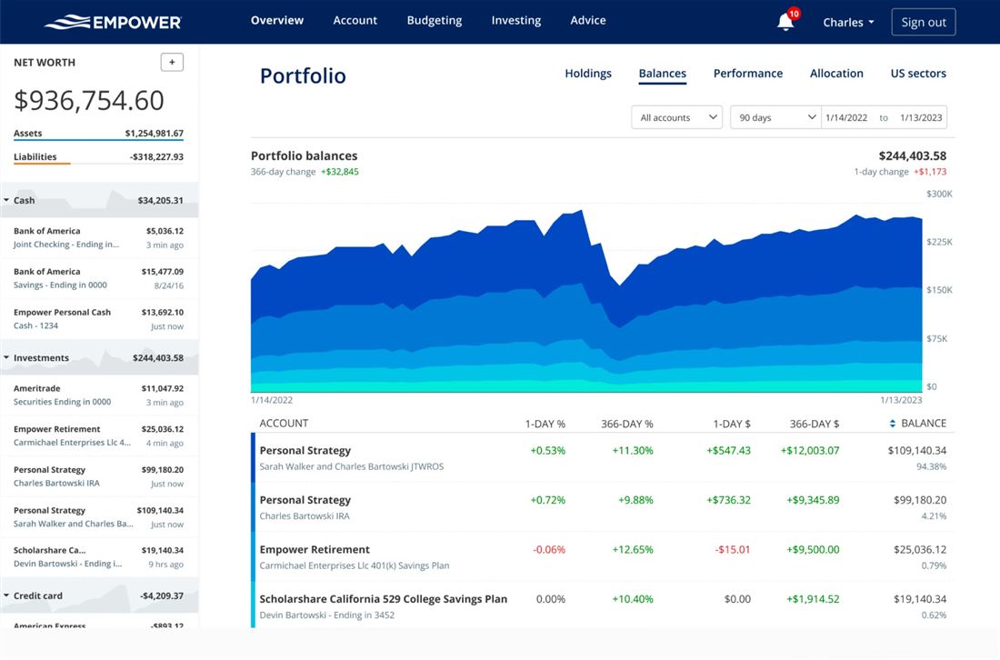 Free Portfolio Management Software: Top Recommendations