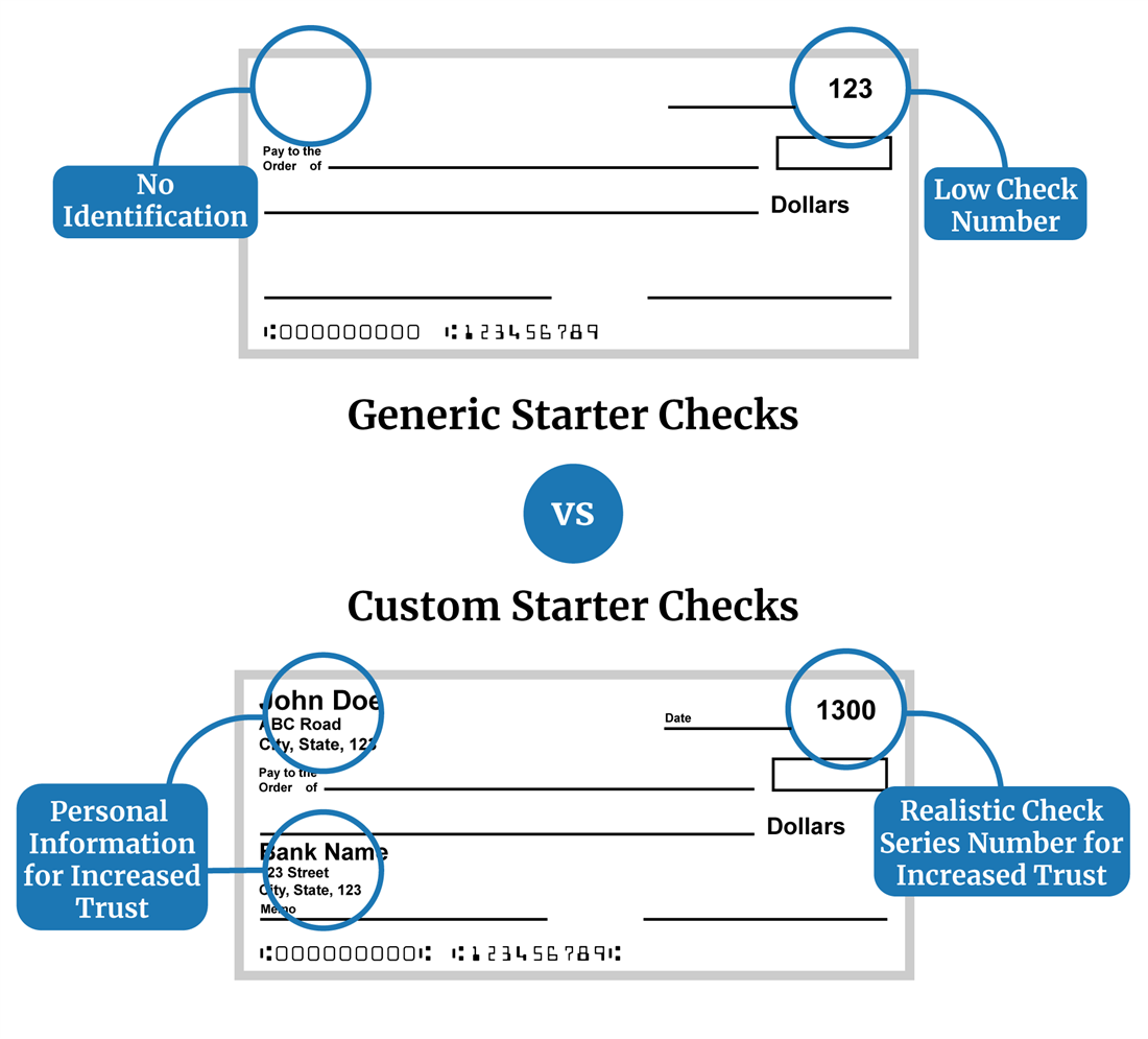 How to Find Your Starting Check Number + Order Checks