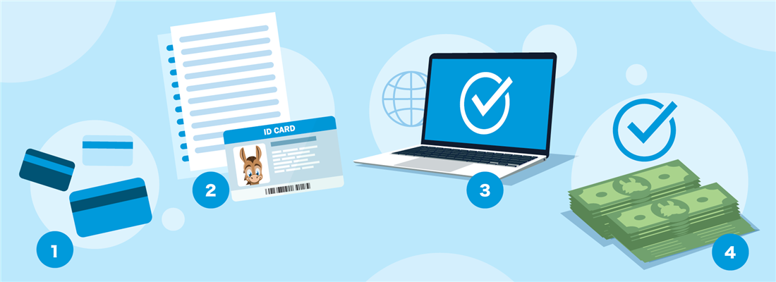 10+ Easiest Bank Account to Open Online in September 2025