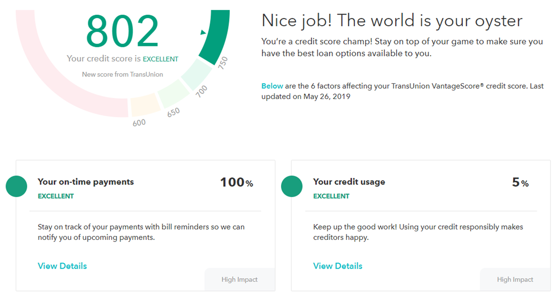 Empower (formerly Personal Capital) vs Mint: Which is Better?