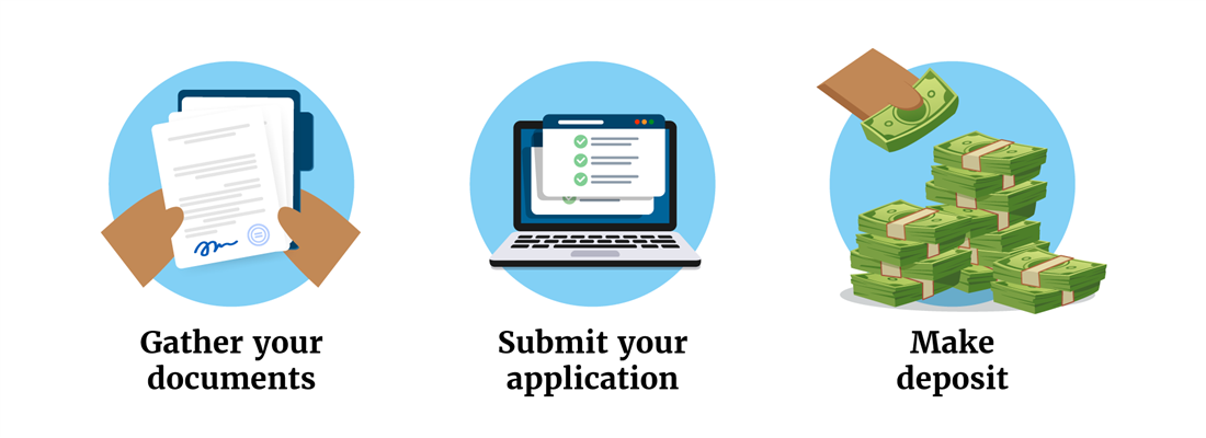 How to Open Free Business Checking with No Monthly Fees