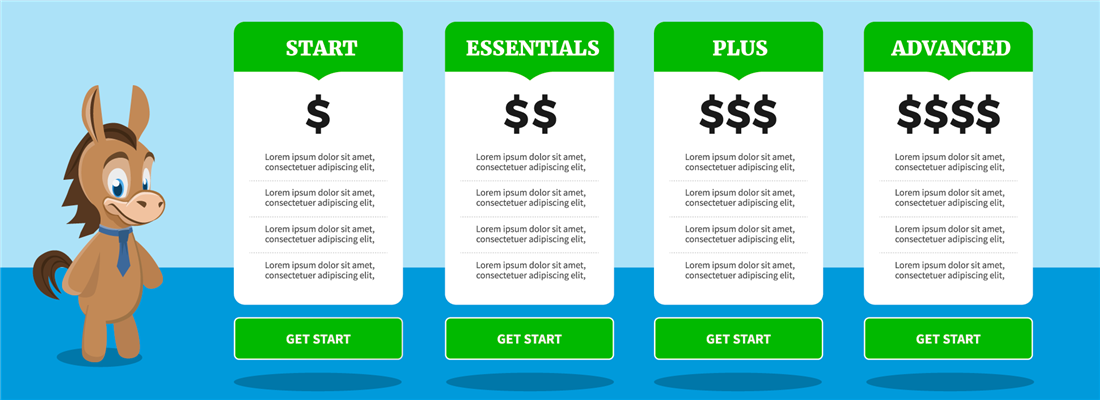 Quickbooks Online Pricing & Plan Comparison Explained 2025 Quickbooks Online Pricing & Plan Comparison Explained 2025