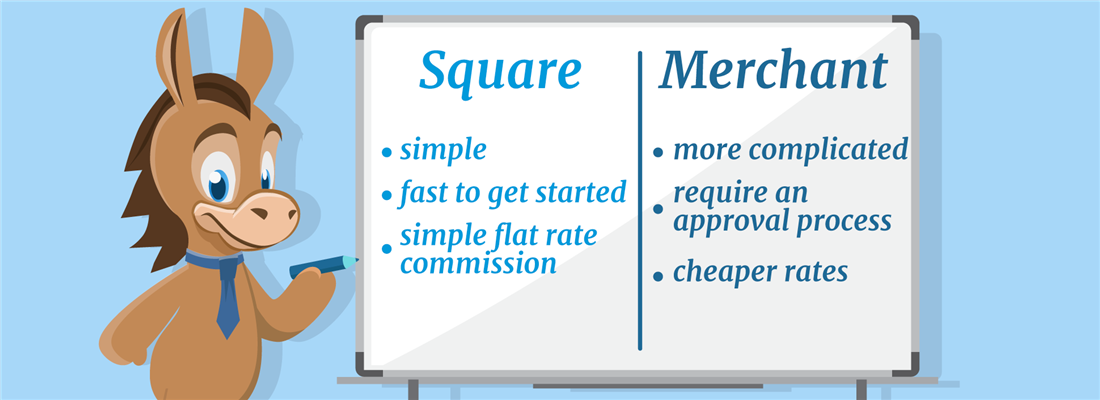 Square vs Merchant Account: Which is Better?