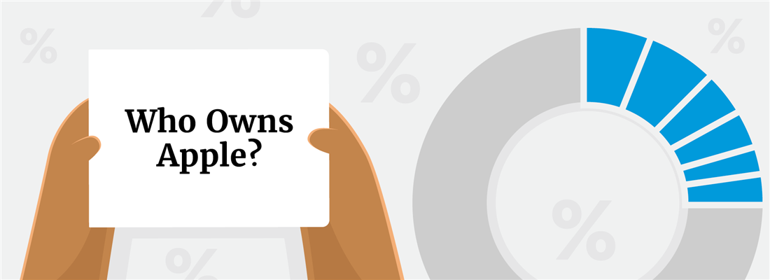 Apple (AAPL) Shareholders: Who Currently Owns Apple?