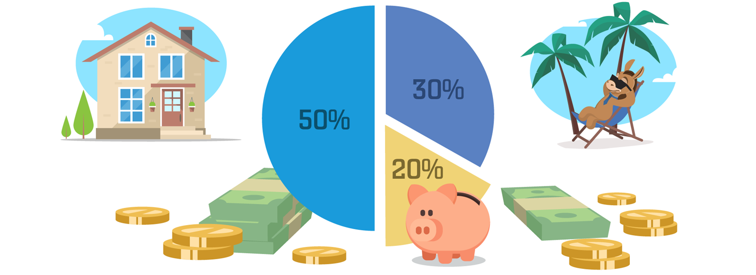 Chase Bank Promotions: 20 Chase Coupon Codes | Chase New Account Bonus ...