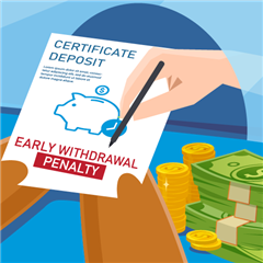 Best CD Rates: Who Has Highest Interest Rates?