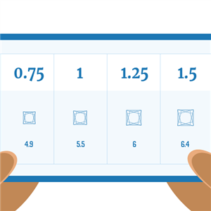 Diamond Price Chart: Current Price and 2021 Trends