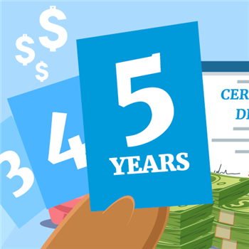 Teachers Federal Credit Union CD Review & Rates 2025