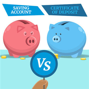 Best 1-Month CD Rates for July 2024