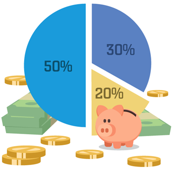 How Long Will it Take to Save? Find Out with This Calculator