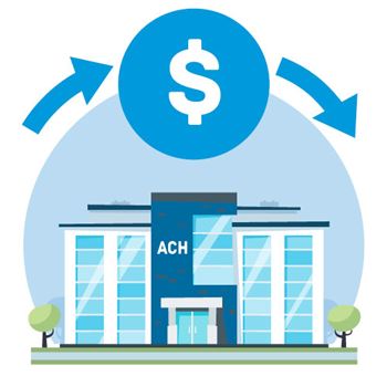 2023 Interchange Rates - Visa, MasterCard, Discover, AmEx