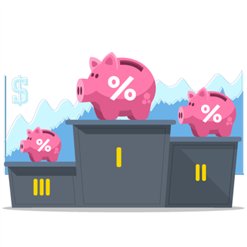 Marcus by Goldman Sachs CD Rates: Earn up to 4.05% APY