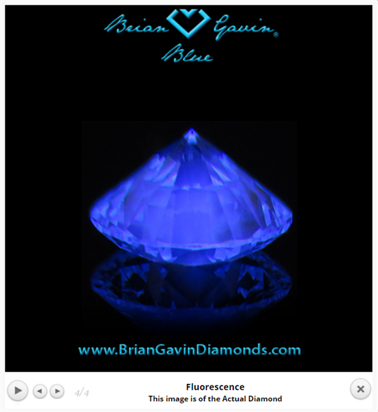 Brian Gavin Review: Highest Quality Diamond?