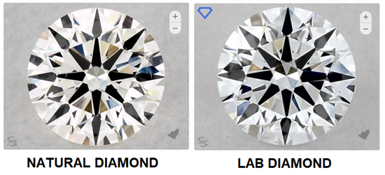 Lab vs Natural Diamonds: Price, Durability, Resale Value