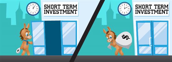 Top 10 Short-Term Investment Examples