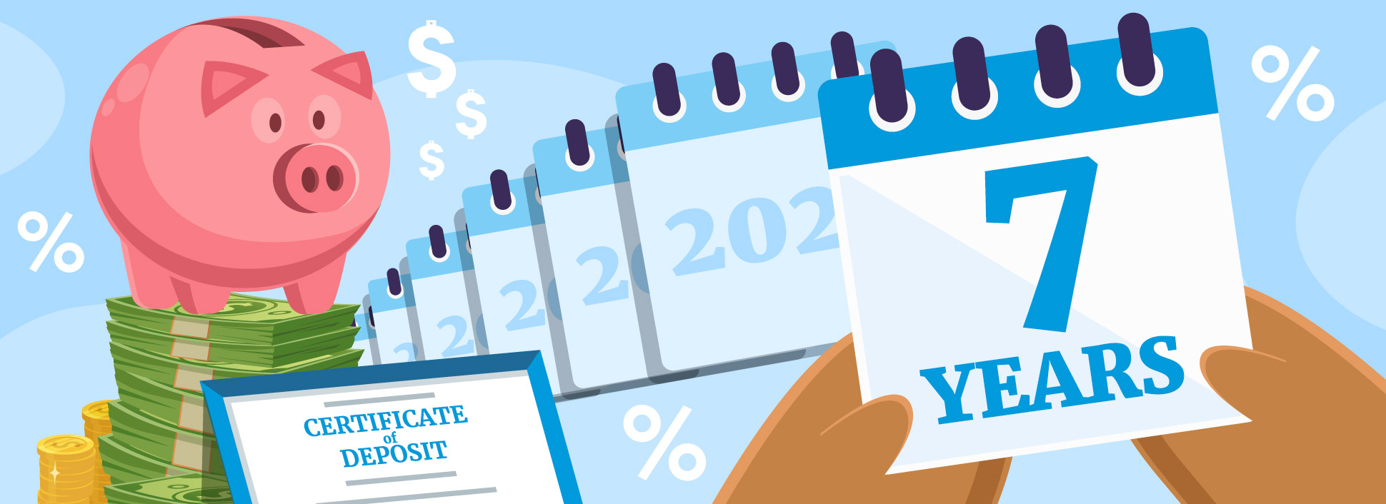 Best 7-Years CD Rates for February 2024