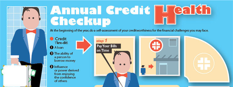 Money Tips - CreditDonkey