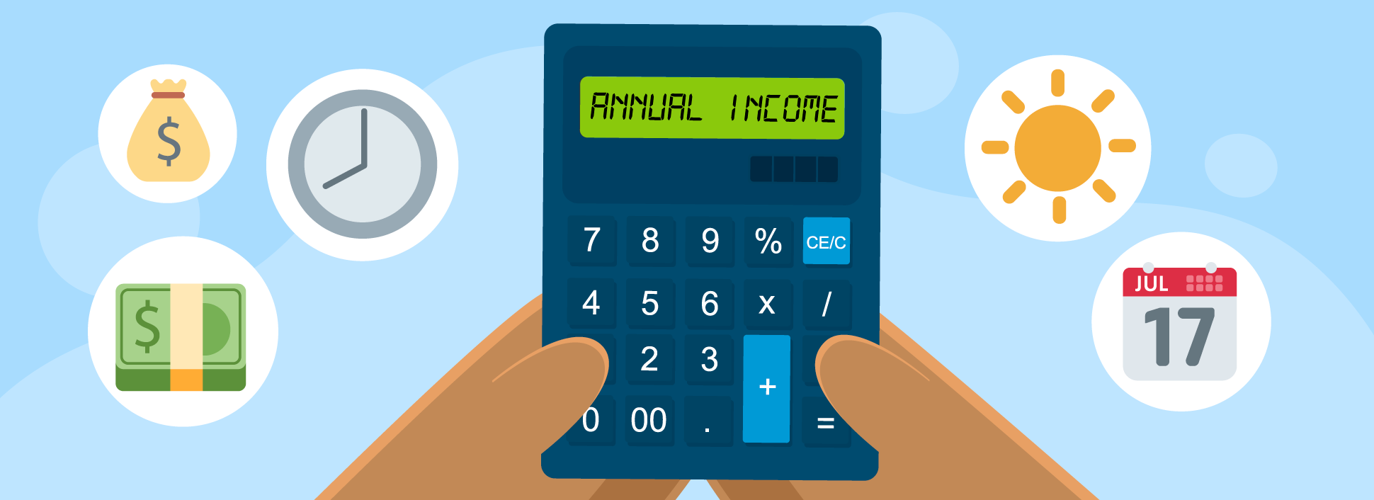 Annual Income Calculator: How Do I Calculate It?