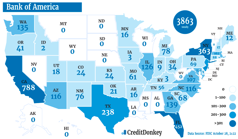 Best National Banks in America for 2025: Which Bank is the Best? What ...