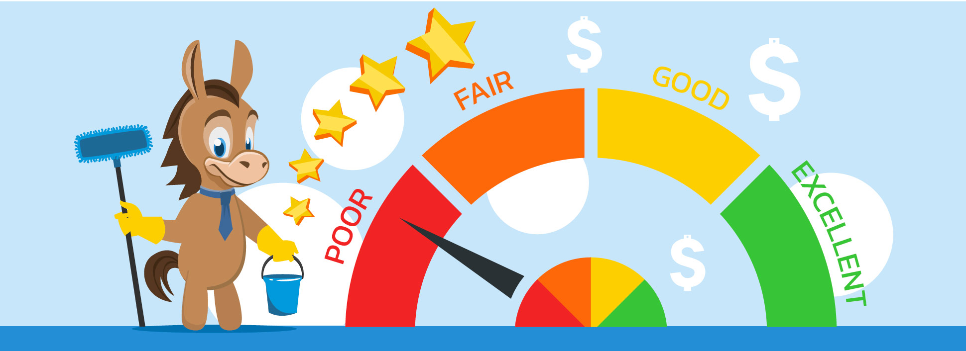 Best Credit Repair Software: How to Fix Bad Credit