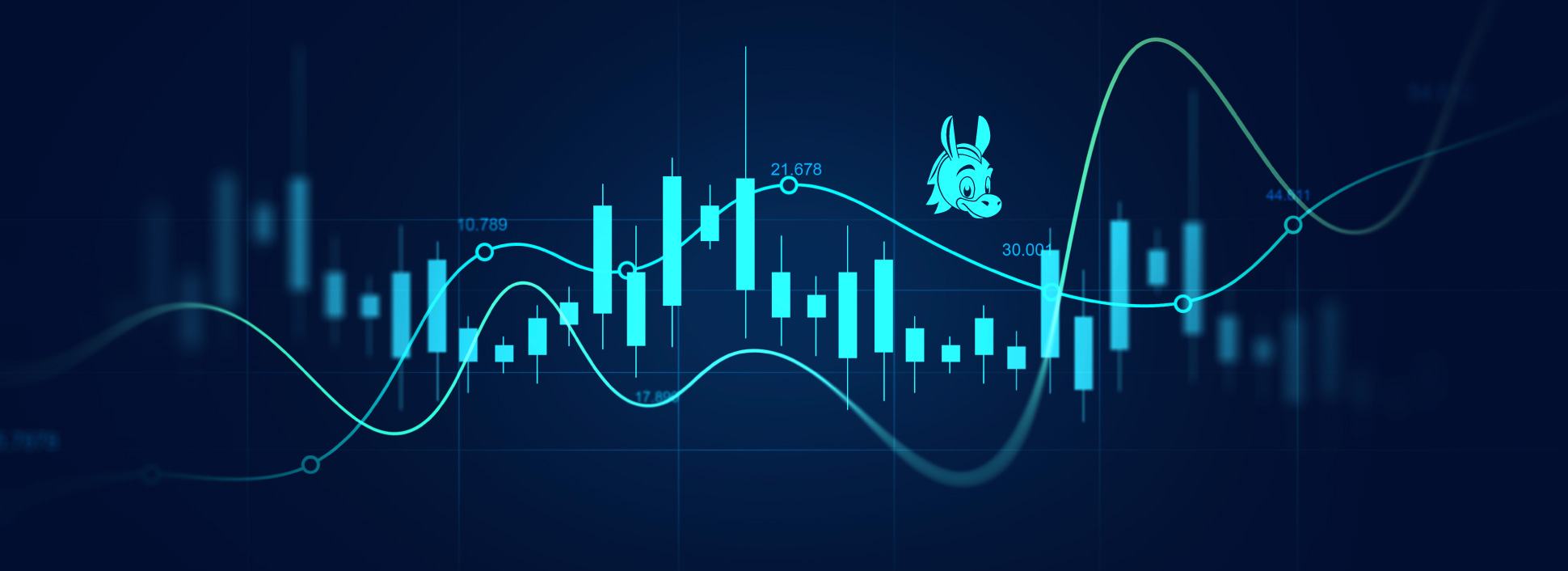 10 Best Day Trading Platforms for January 2024