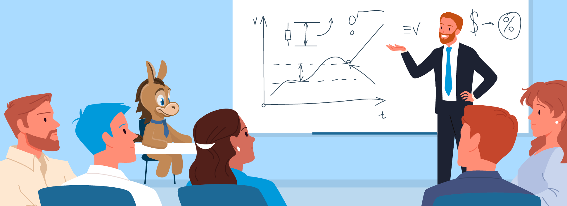 8 Best Stock Trading Courses for Beginners for 2024