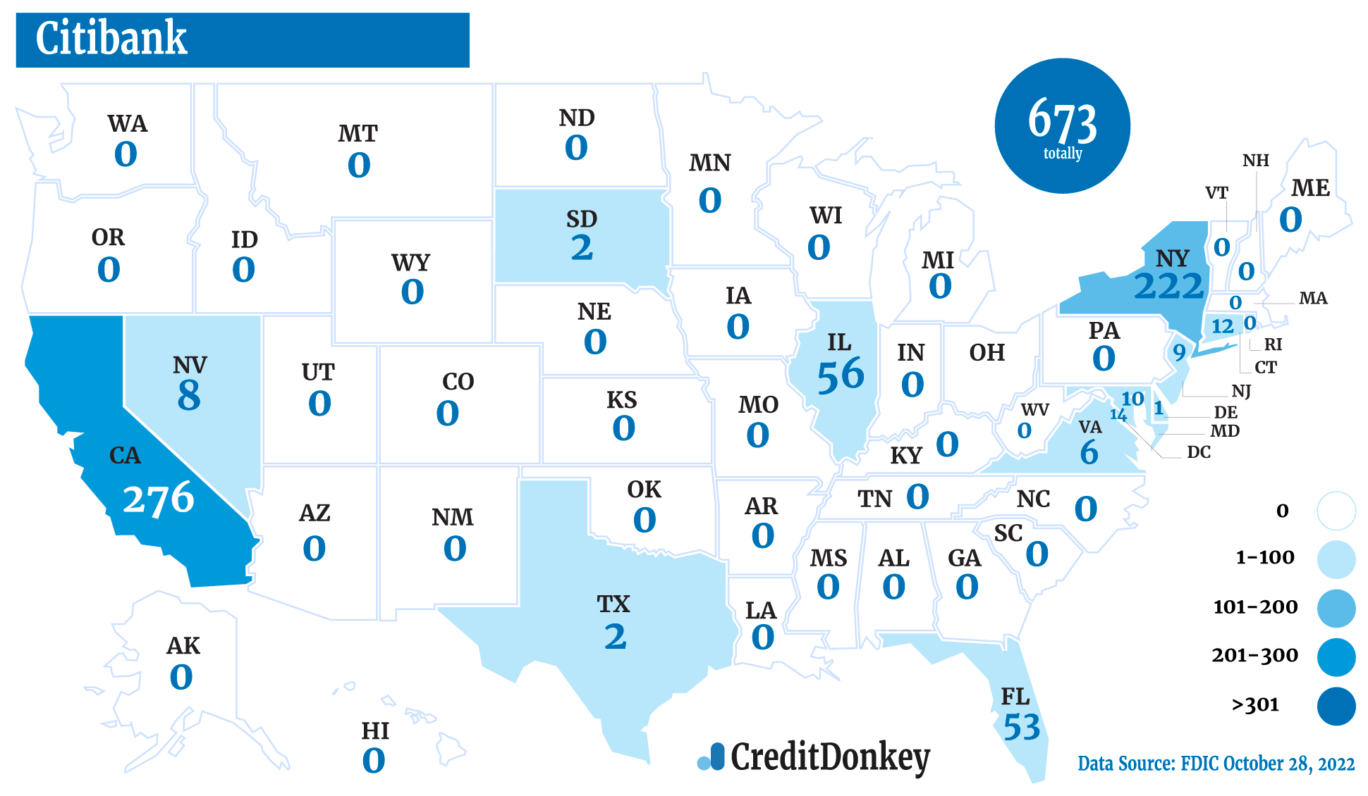 Best National Banks in America for 2024: Which Bank is the Best? What ...