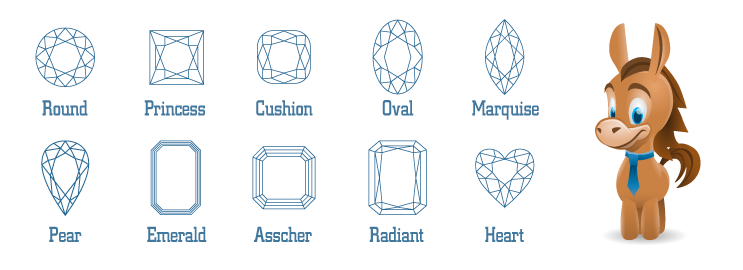 Diamond Shape Guide: Different Cuts Explained (With Chart)