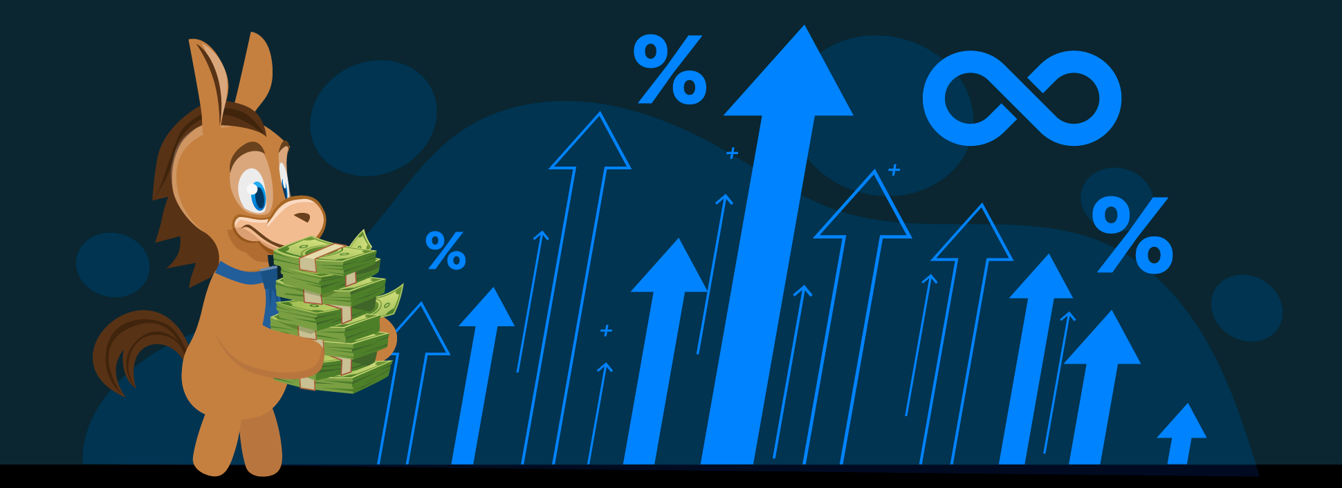 How to Buy Meta Stock and Invest in Facebook Shares in 2023