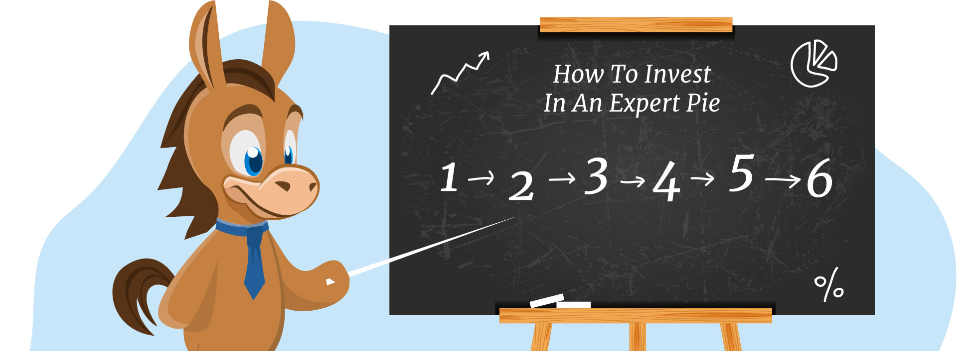 Best M1 Finance Pie: Optimize Your Investment With Model Portfolios