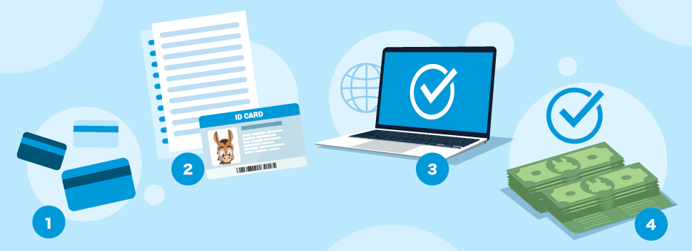 10+ Easiest Bank Account to Open Online in November 2025