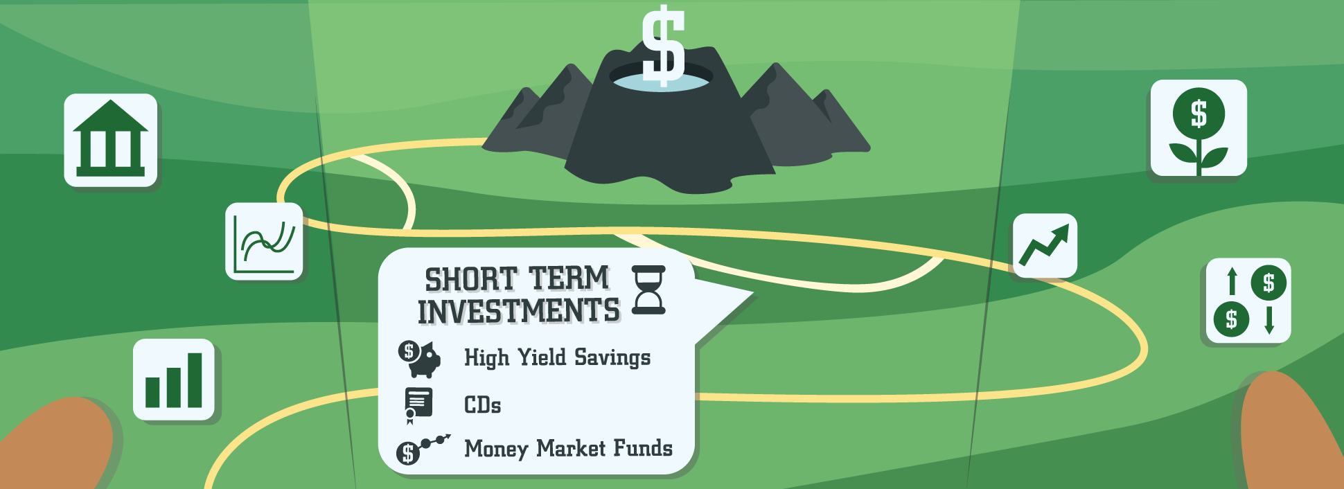 How to Invest Money: Best Ways to Start Investing for Beginners