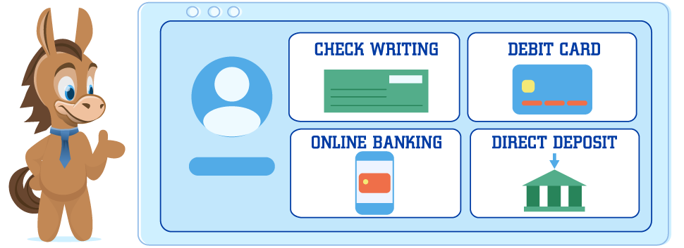 How to Open a Bank Account: Step by Step