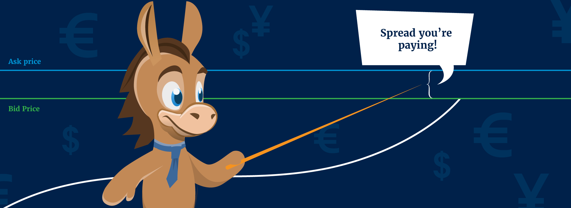 6 Best Low Spread Forex Brokers January 2026