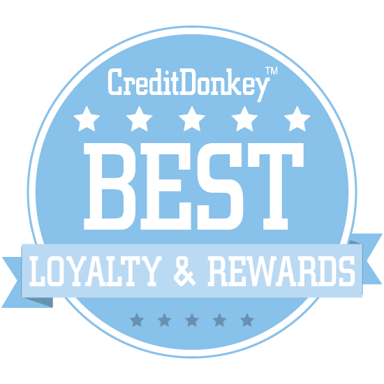 Best Loyalty & Rewards Programs: Top Marketing Experts