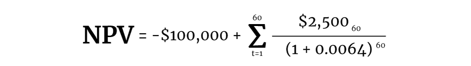 Net Present Value Calculator with Example + Steps