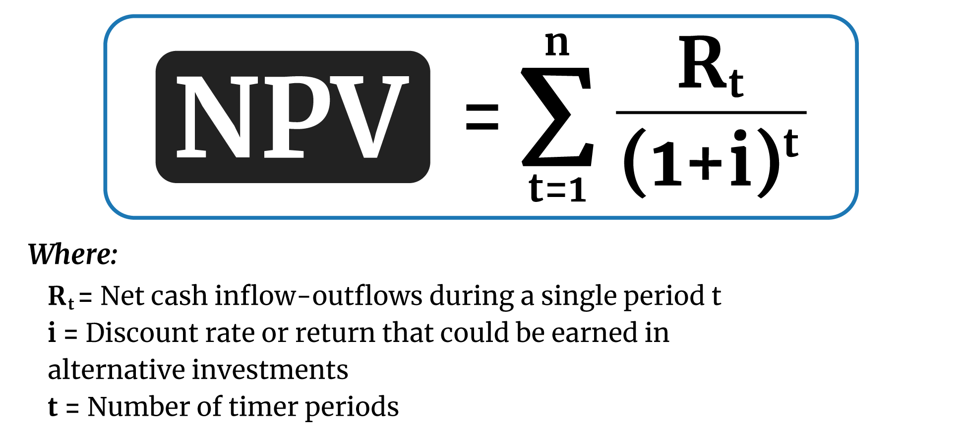 Npv Calculator With Steps AlayahKeivah