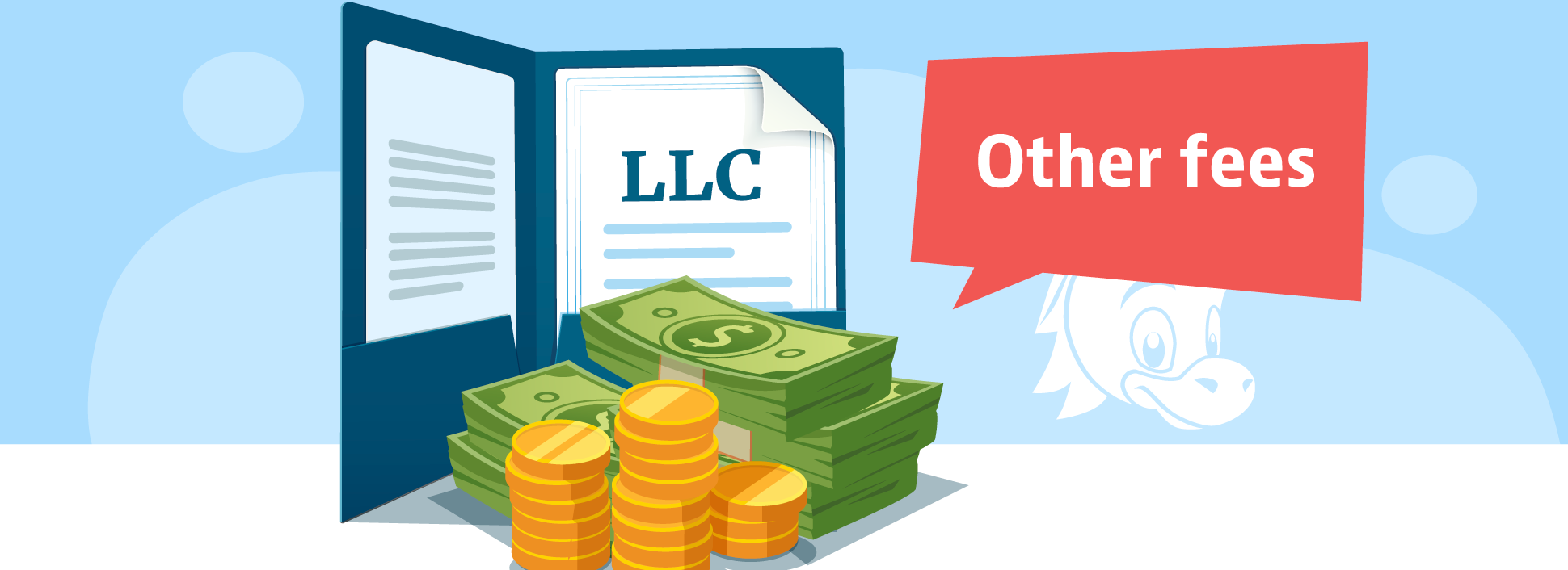 How Much Does It Cost to Start An LLC by State? [2025]