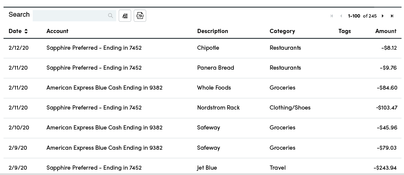 Empower Review 2025: Pros & Cons Explained