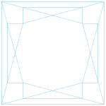 Wonderful Guide to Diamond Cuts and Shapes