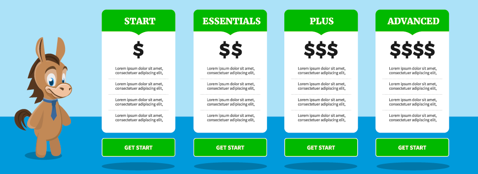 Quickbooks Online Pricing & Plan Comparison Explained 2023